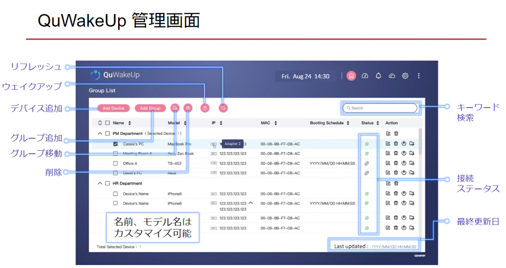 Q&A｜サポート｜フォースメディア